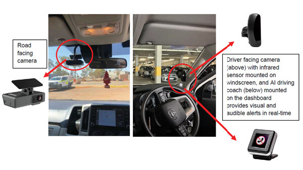 Driver distraction fatigue monitoring